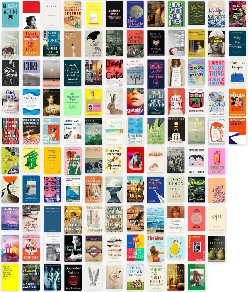 2025: What I Read | booksaremyfavouriteandbest